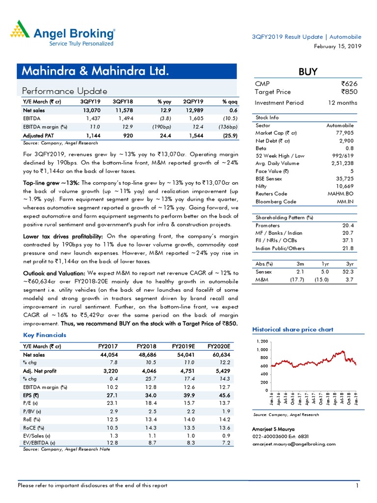 Mahindra & Mahindra LTD - Company Profile, Performance Update, Balance ...