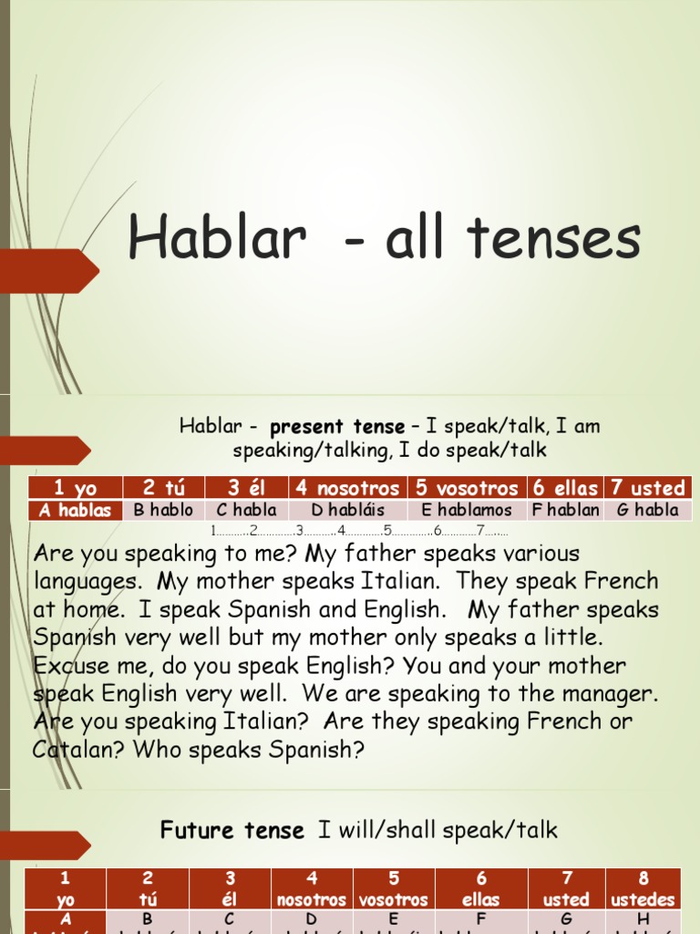 Hablar - all tenses in Spanish | PDF | Onomastics | Syntax