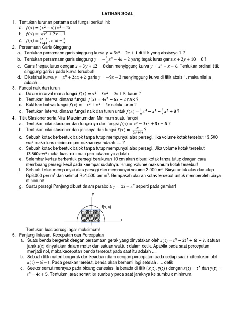 LATIHAN SOAL Turunan & Aplikasi Turunan-2 | PDF