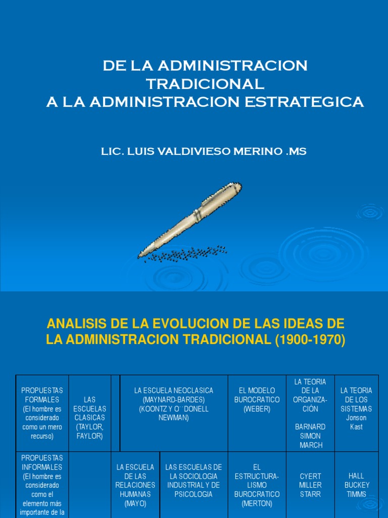 De La Administracion Tradicional A La Administracion Estrategica | PDF ...