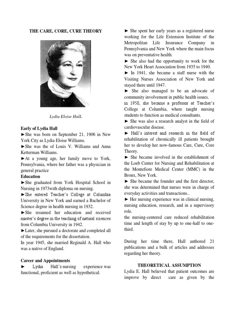 The Care, Core, Cure Theory - Lydia Hall | PDF | Nursing | Health Care