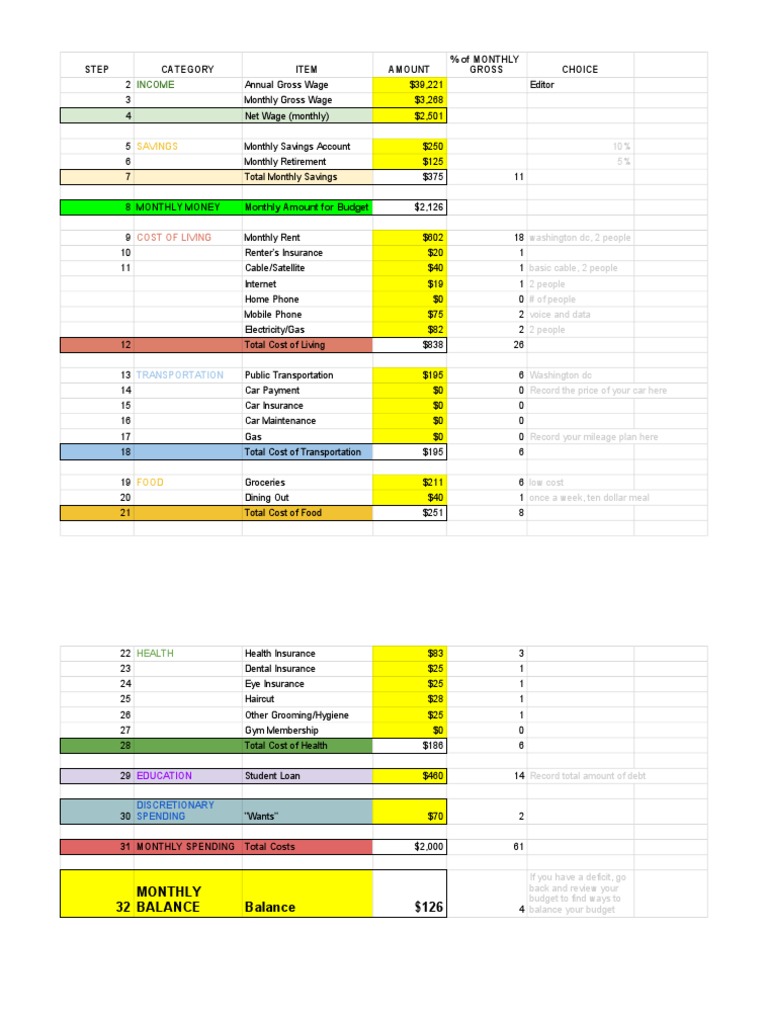 Block L - Salary-Based Budgeting Worksheet 8 - Sheet1 | PDF | Government Budget Balance | Cost ...