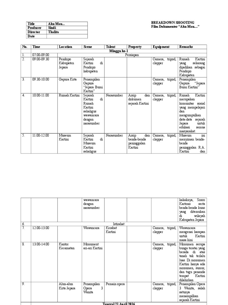 Breakdown Shoot 1 | PDF