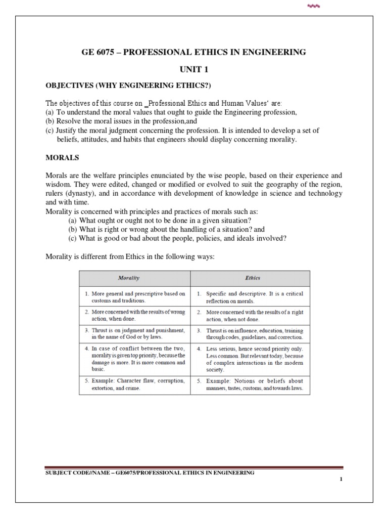 Ge6075 Pee Notes PDF | PDF | Service Learning | Virtue