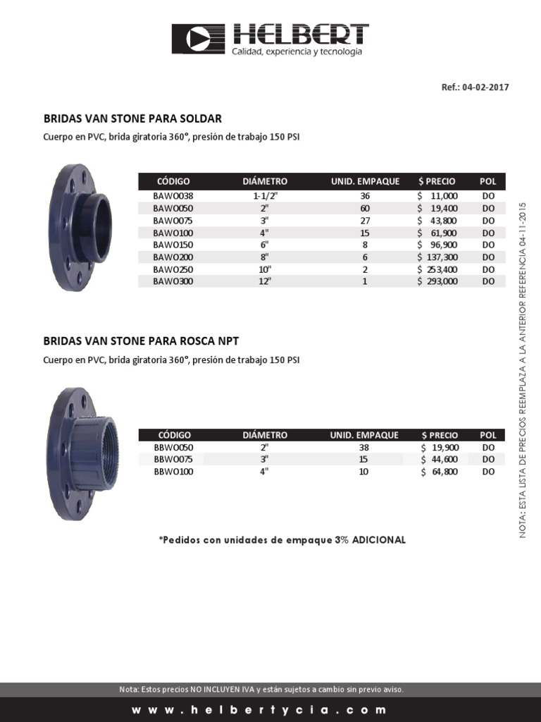 Bridas PVC | PDF