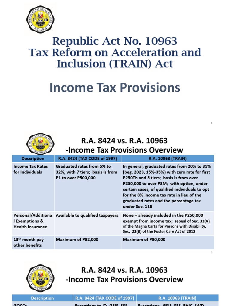 TRAIN Income Tax | PDF | Tax Deduction | Income Tax In The United States