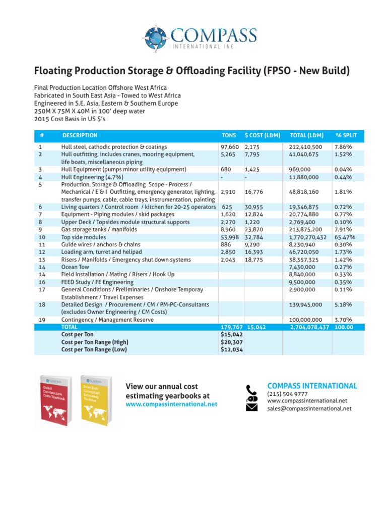 Floating Production Storage Offloading Facility | PDF | Nature