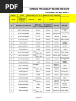 Packing Procedure for Shipping Goods | PDF | Packaging And Labeling ...