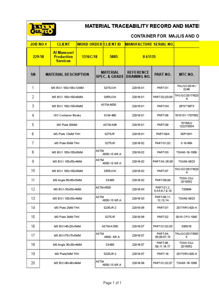MATERIAL TRACEABILITY Report | Civil Engineering