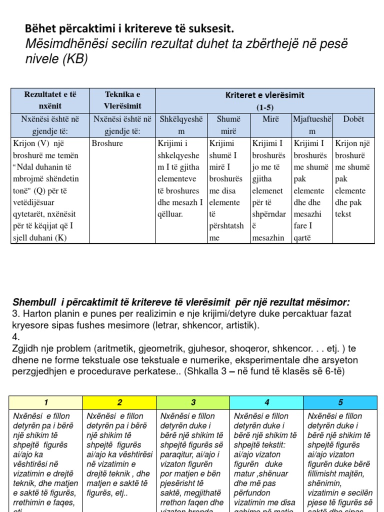 Instrumentet-e-vleresimit