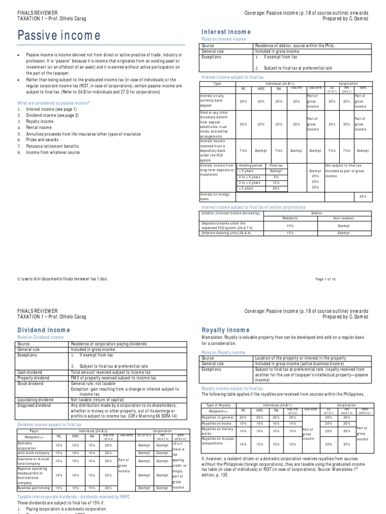 Finals Reviewer Tax 1 | PDF | Gross Income | Dividend