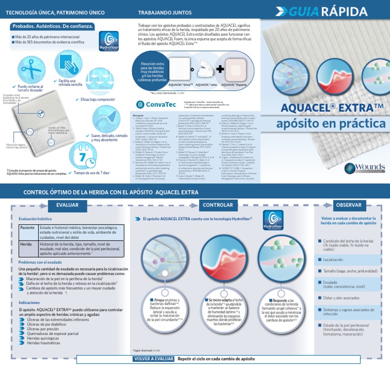 Aquacel Extra Dressing Practice Quick Guide Es | PDF | Herida | Epidemiología