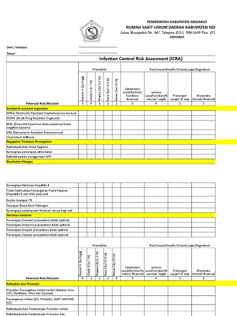 Form ICRA HAIs | PDF | Clinical Pathology | Health Sciences