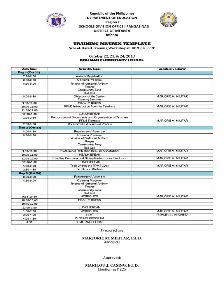 SLAC Training Matrix Template | PDF | Learning
