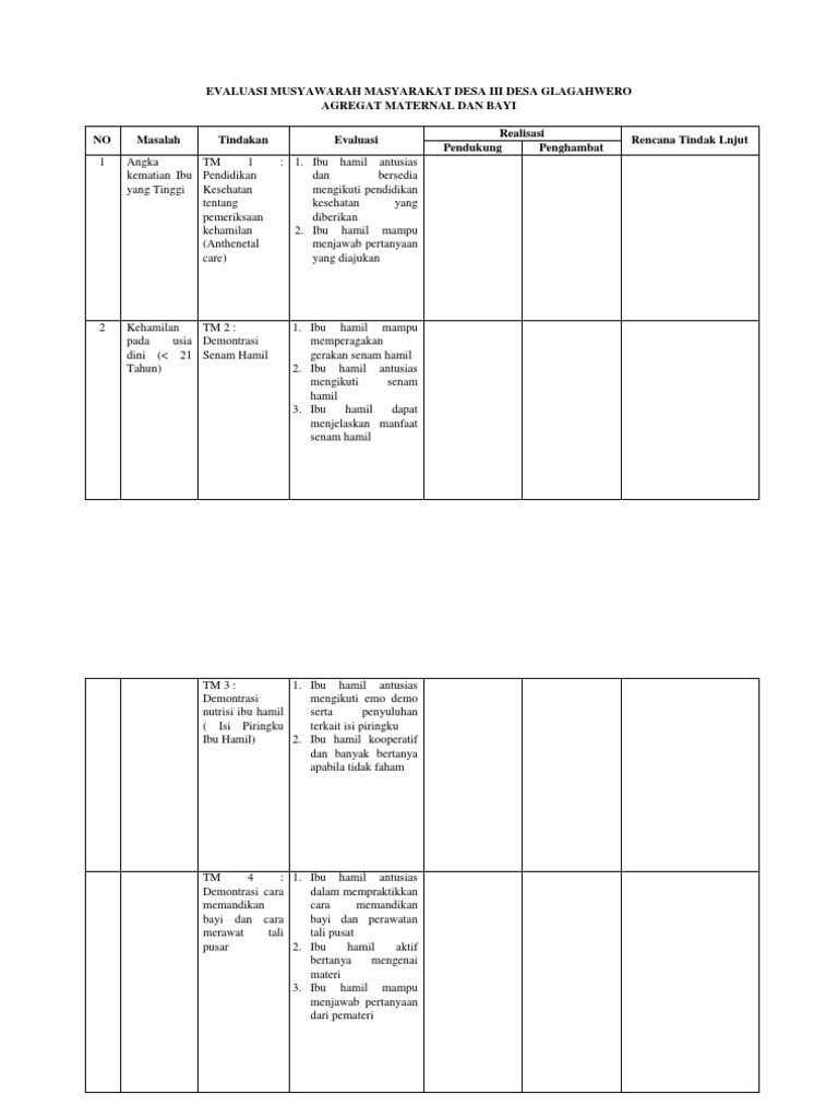 Form RTL MMD 3 Remaja | PDF