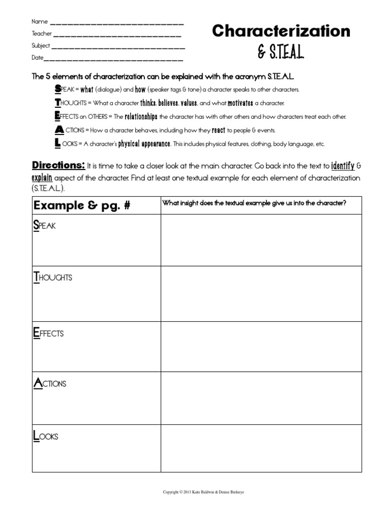 STEAL Graphic Organizer PDF | PDF