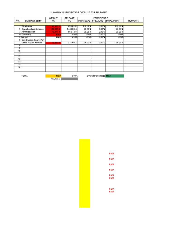 Fabrication QC Control Sheet | PDF | Economic Sectors | Business Process