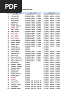 Named Driver Exclusion Form | PDF | Insurance | Legal Liability