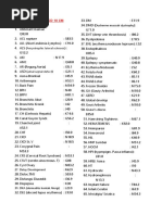 ICD IX Code Reference Guide | PDF