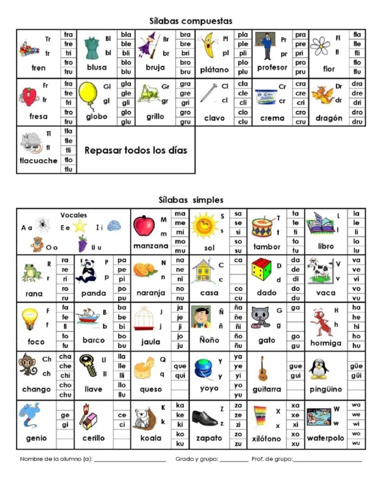 Silabas Simples para Aprender PDF | PDF