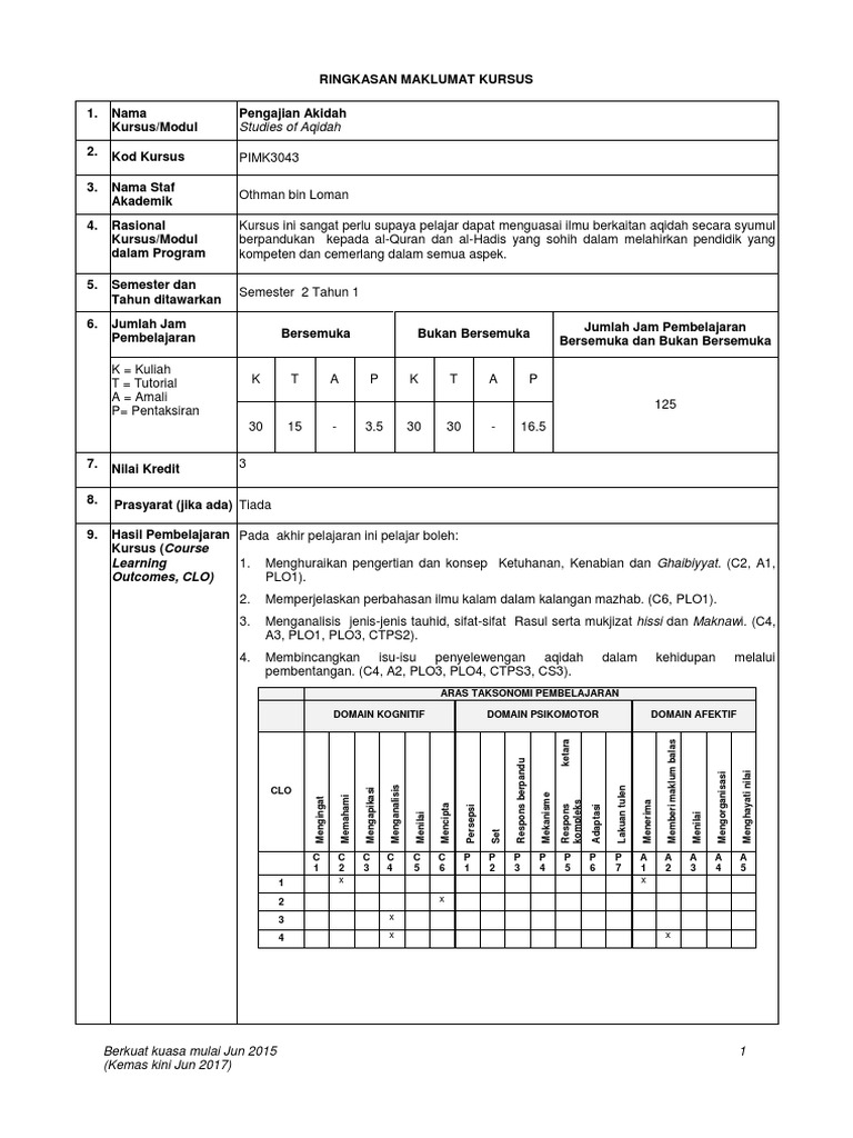 PIMK3043 Pengajian Akida | PDF