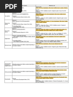 European History Textbook PDF | PDF | Textbook | E Books