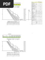 Perhitungan - Bronjong | PDF