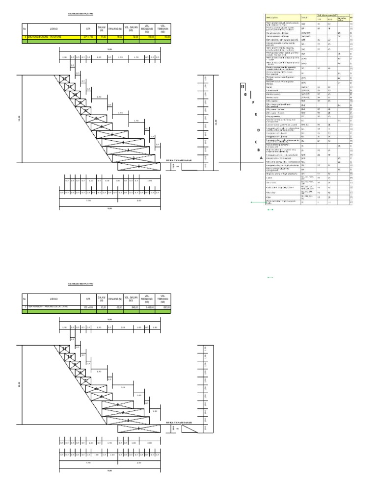 Bronjong Standar 2020 | PDF