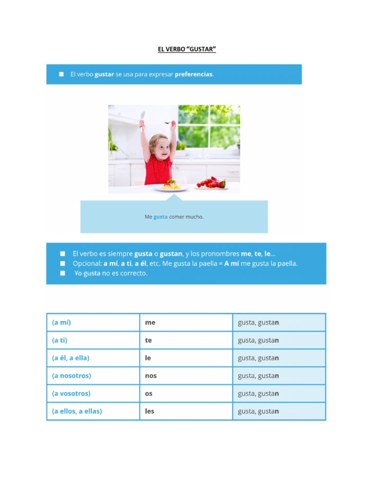 El Verbo GUSTAR | PDF