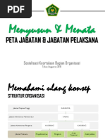 Form Penjabaran Kelas Jabatan SKPD | PDF