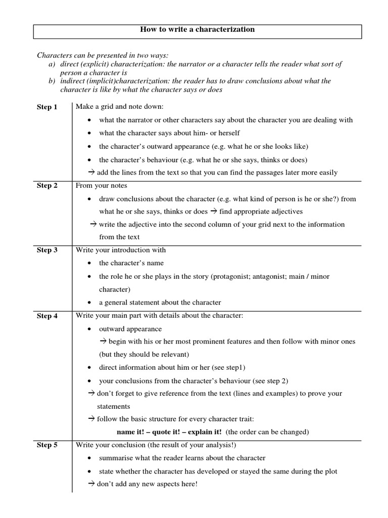 How To Write A Characterization PDF | PDF | Narration