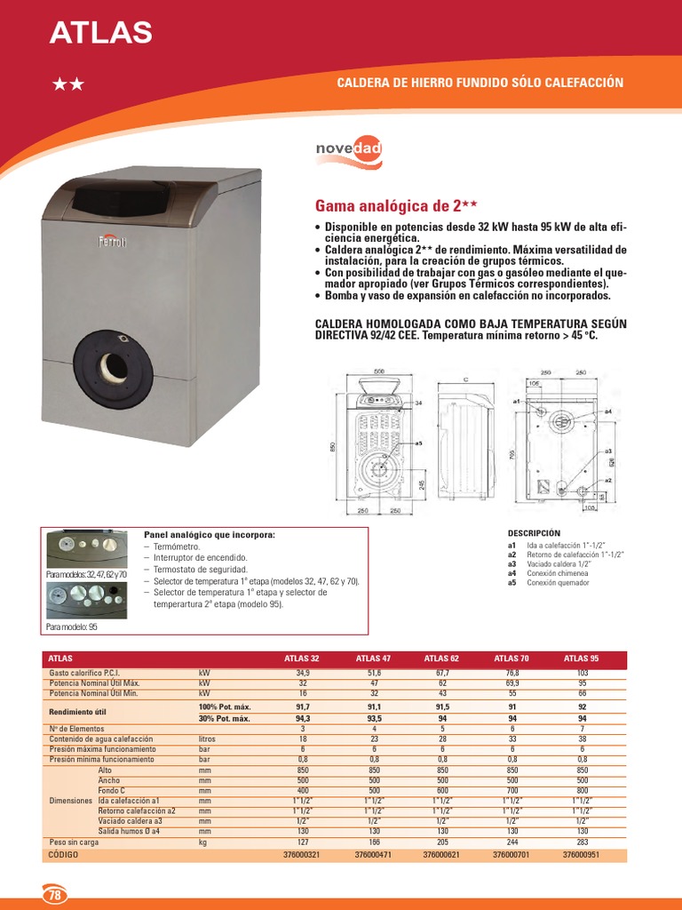 ATLAS Ficha Técnica | PDF | Caldera | Calefacción, Ventilación y Aire Acondicionado