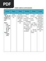 NURSING CARE PLAN (Vomiting) Assessment Diagnosis Planning Intervention ...