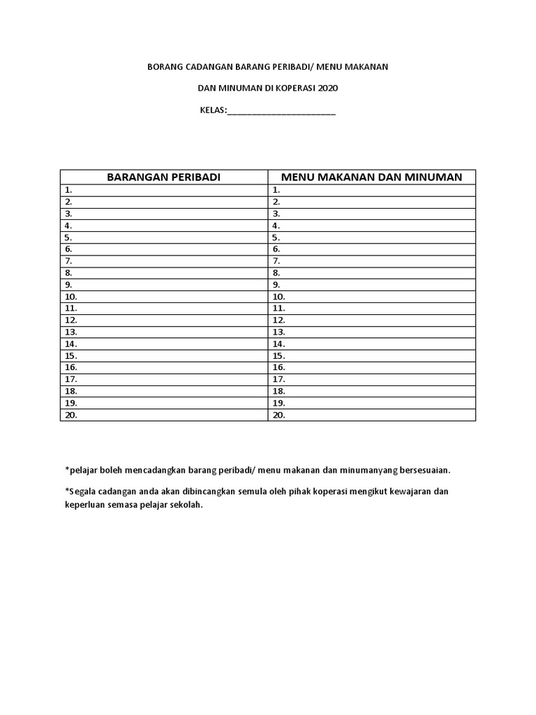 Borang Cadangan Koperasi 2020 | PDF