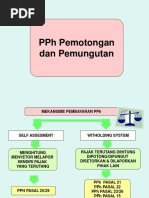 Tabel Tarif Dan TER PPH Pasal 21 Tahun 2024 1 | PDF