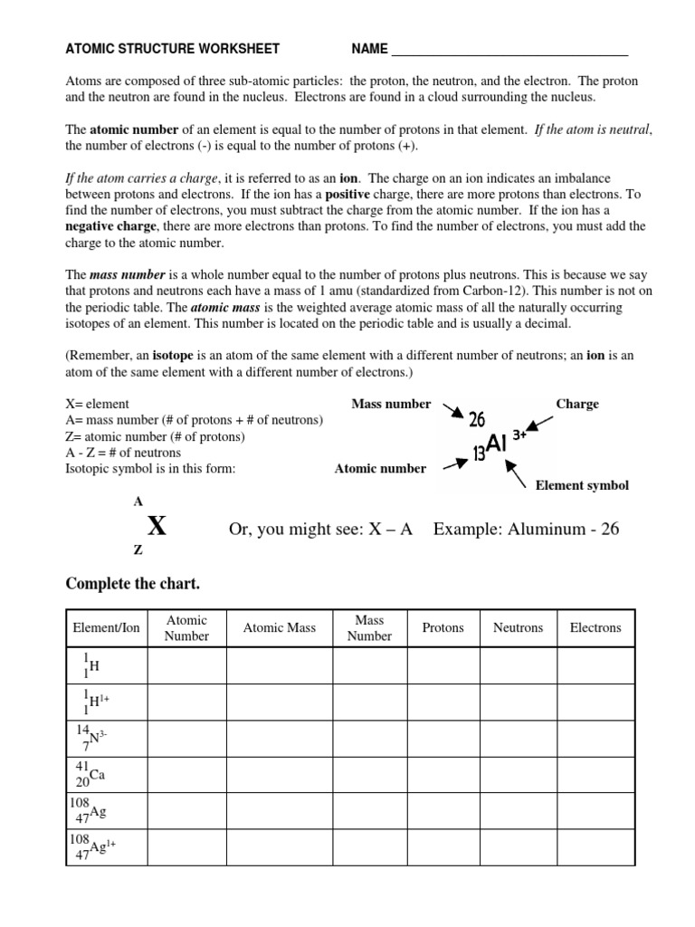 Atomic Structure Worksheet and Guide | PDF | Atoms | Proton