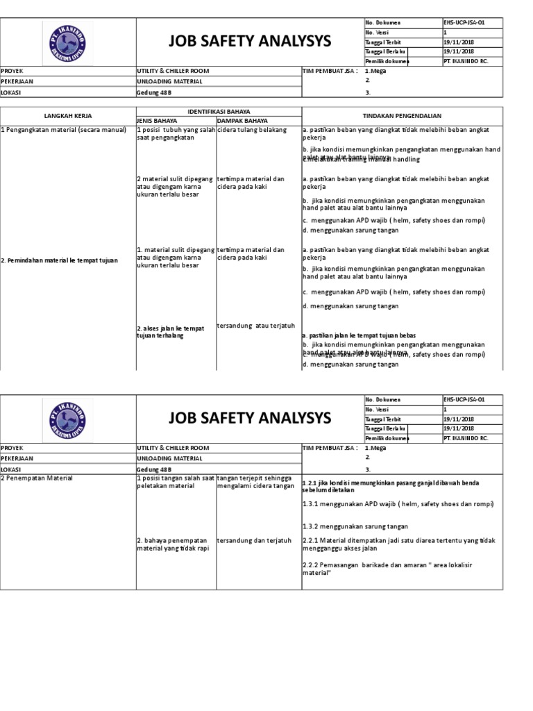 Contoh Job Safety Analysis JSA | PDF