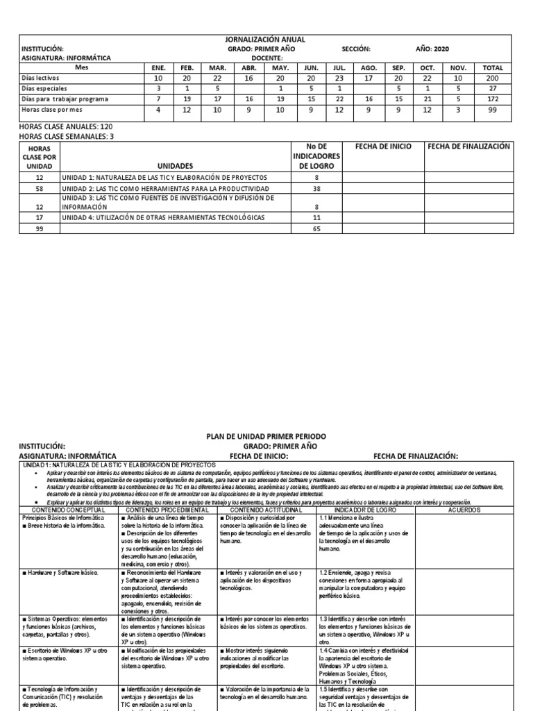 Informática Bachillerato | PDF | Hoja de cálculo | Blog