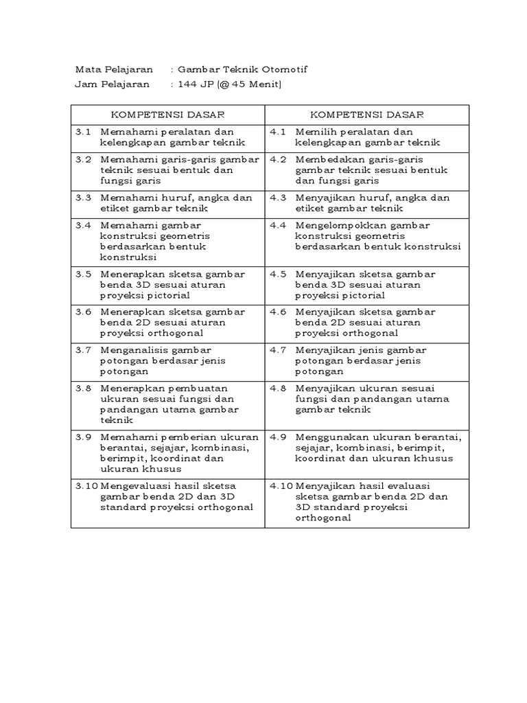 Ki KD Gambar Teknik TKR Otomotif | PDF