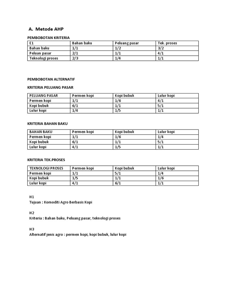 A. Metode AHP PEMBOBOTAN KRITERIA PEMBOB PDF | PDF