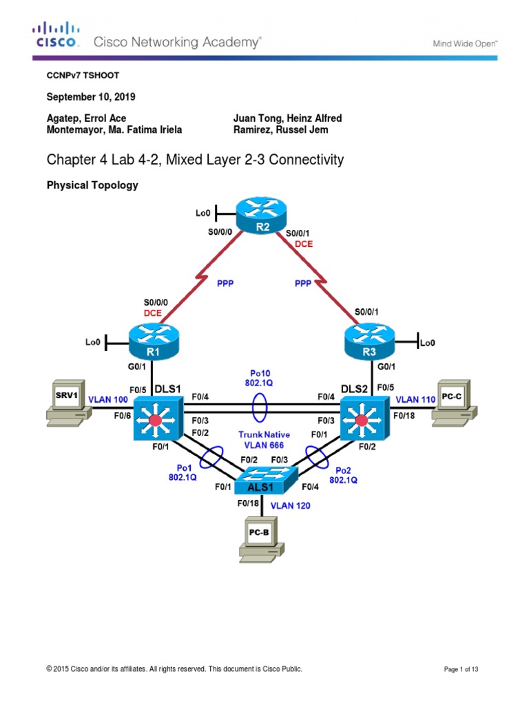 CCNPv7 - TSHOOT - Lab4 2 - Mixed Layer 2 3 Connectivity - Student | PDF | Network Switch | I Pv6