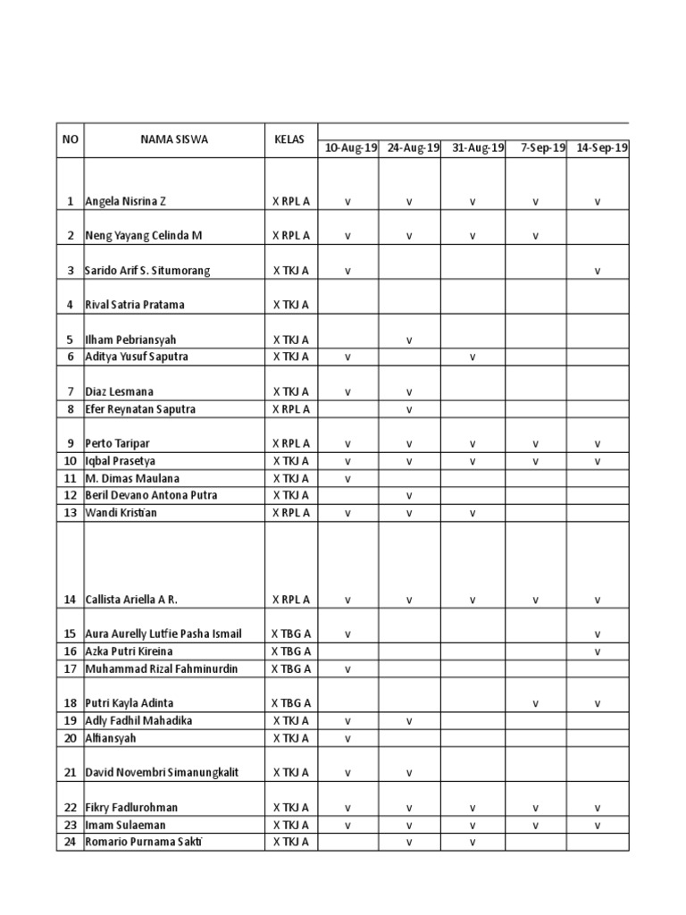 Student Attendance and Score Sheet for Extracurricular English Club ...