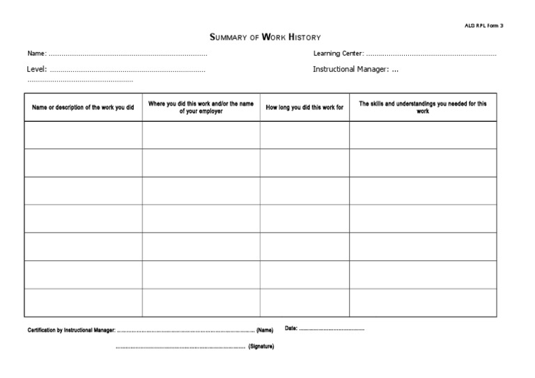RPL3 Summary of Work History Revised | PDF