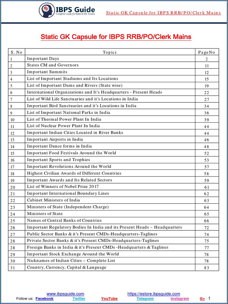 Static GK Capsule Updated PDF | PDF | South Asia | Wellness