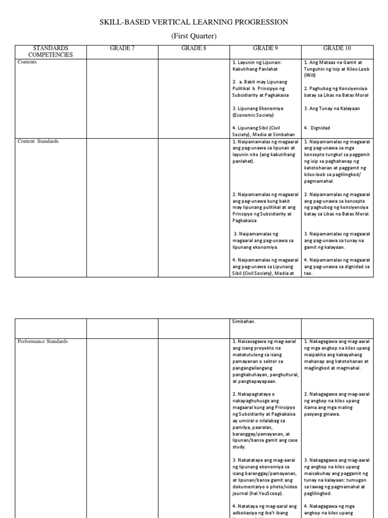 Ekonomiks - Skill-Based Vertical Learning 1ST | PDF