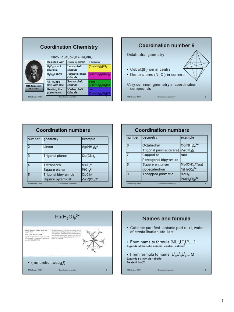 Coordination Chemistry | PDF | Coordination Complex | Chemical Elements