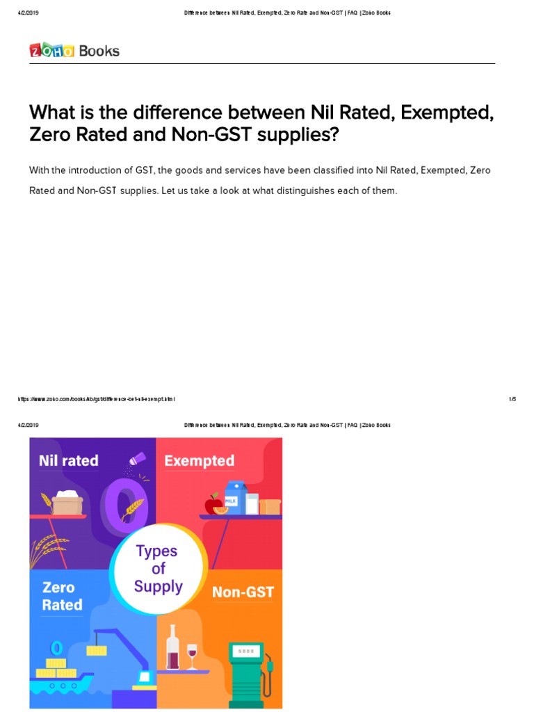 Difference Between Nil Rated, Exempted, Zero Rate and Non-GST - FAQ ...