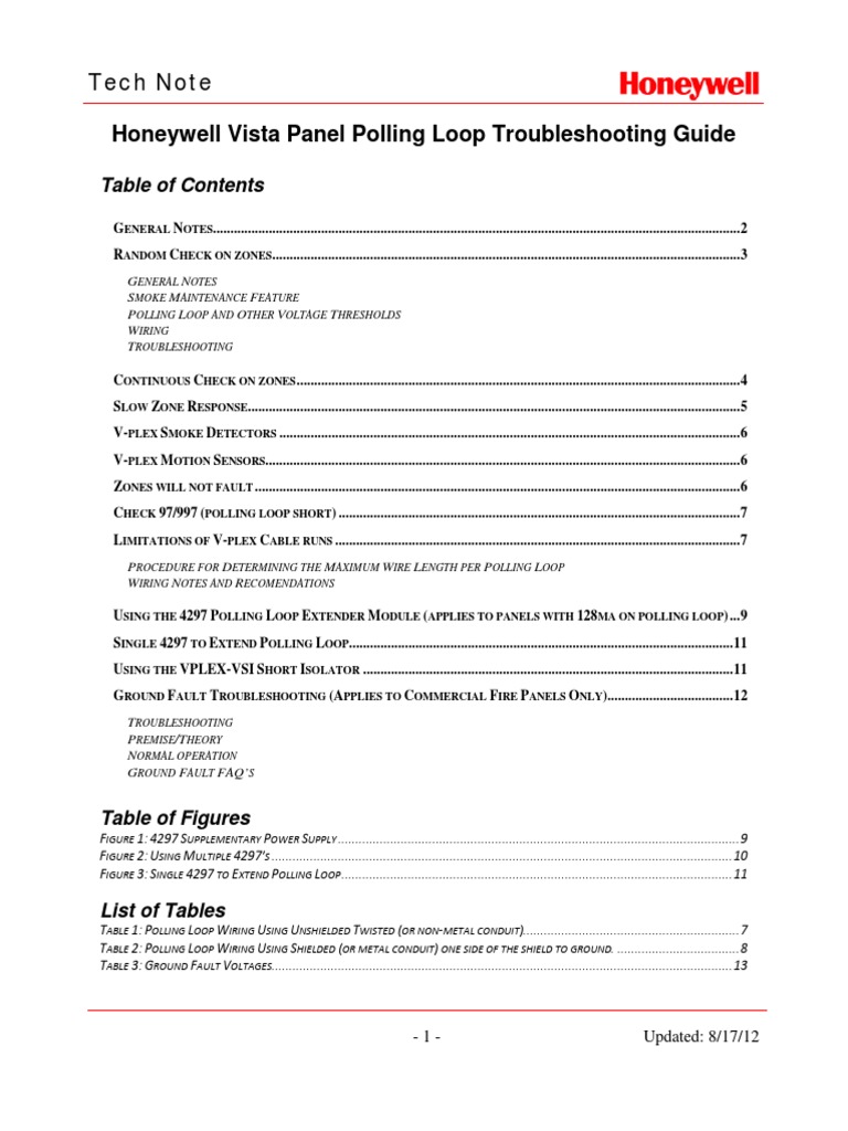 Polling Loop Troubleshooting | PDF | Troubleshooting | Equipment