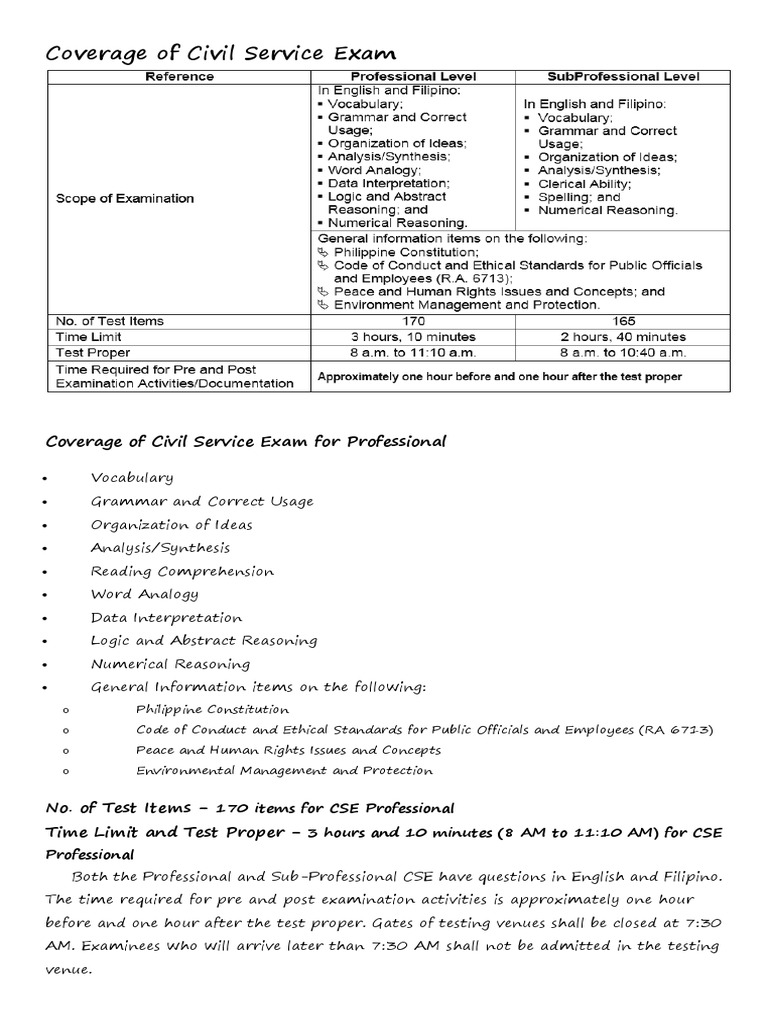 Civil Service Exam Coverage Details | PDF | Test (Assessment) | Plural
