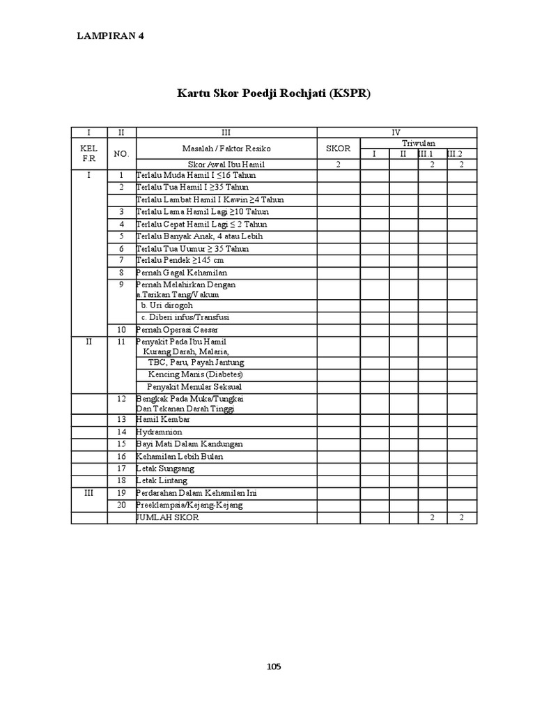 Lampiran 4 KSPR | PDF